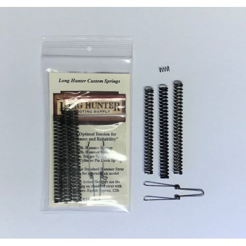 Handguns – The Gunshop